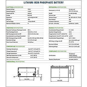 Gowe 2500W Off Grid Pure Sine Inverter