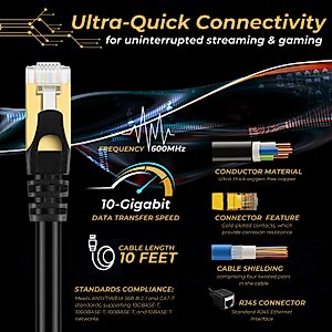 TNP Ethernet Cable Extension Extender (10FT) - Cat7 Cat6 Cat5e Cat5 LAN RJ45 Female to Male Network Wiring Connector Plug Patch Wire - Ethernet Cord Extender for Router Modem Smart TV Computer Laptop
