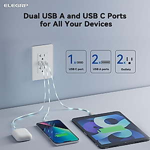ELEGRP USB Outlets Receptacles, 3-Port USB C Wall Outlet, 30W 6.0A USB Electrical Outlet, 20 Amp Tamper-Resistant Outlet with USB C Ports, UL Listed, Screwless Wall Plate Included, 2 Pack, Matte White
