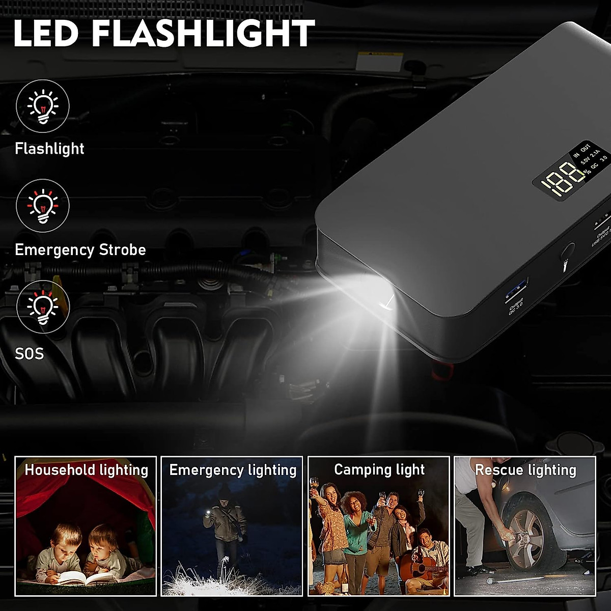 3000A Peak Battery Jump Starter 16000mAh Jump Pack 1600A Rated 12V with Jumper Cables, Portable Battery Booster with USB QC 3.0 PD 18W Fast Charging for Car 7.2L Gas/5.5L Diesel Engine