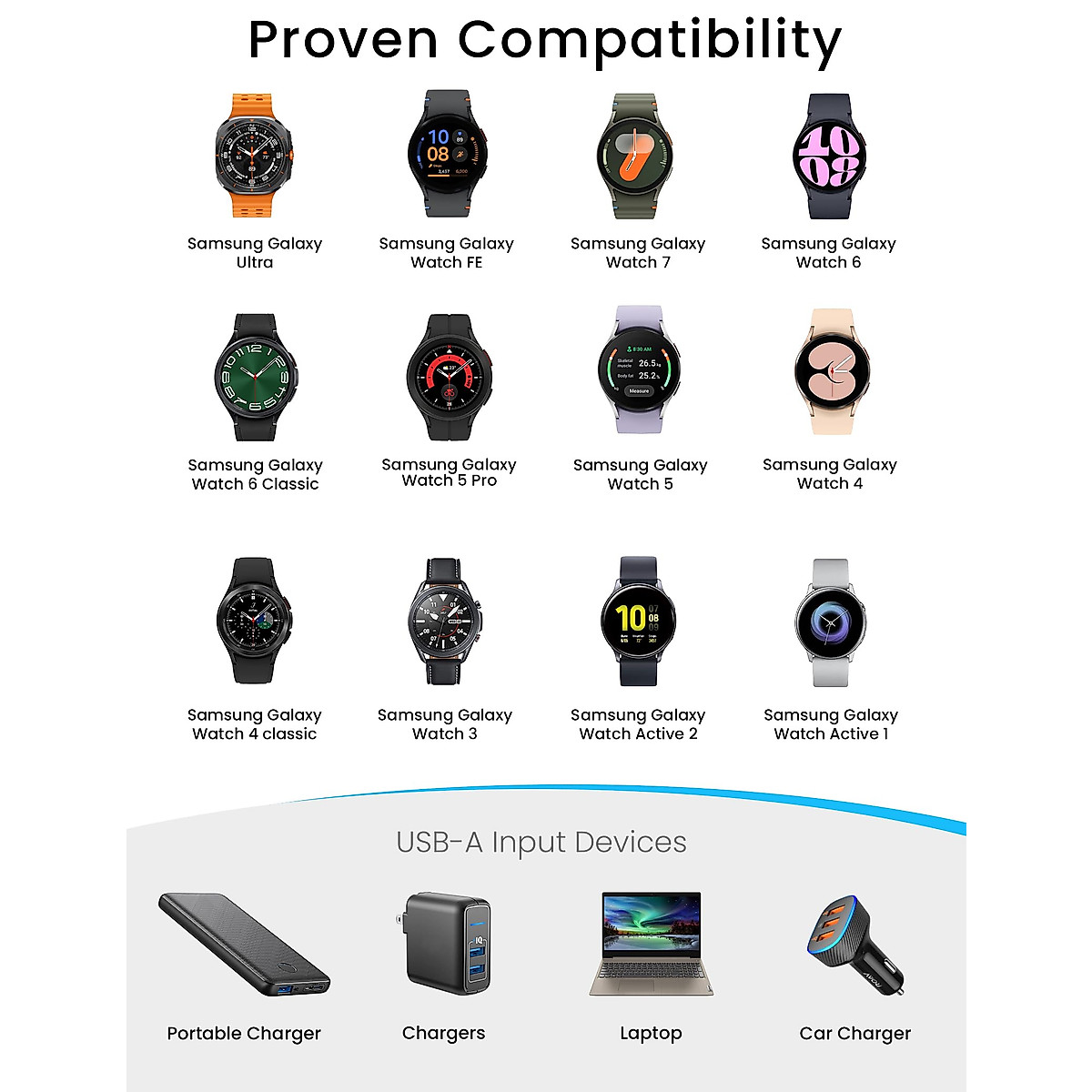 Sinoacc Charger for Samsung Galaxy Watch 7/6/6 Classic/5/5 Pro/4/4 Classic/3/Active 2/Active 1/Ultra/Fe Galaxy Watch Charger 3.3Ft USB Magnetic Wireless Charging Cable Cord for Samsung Galaxy Watch