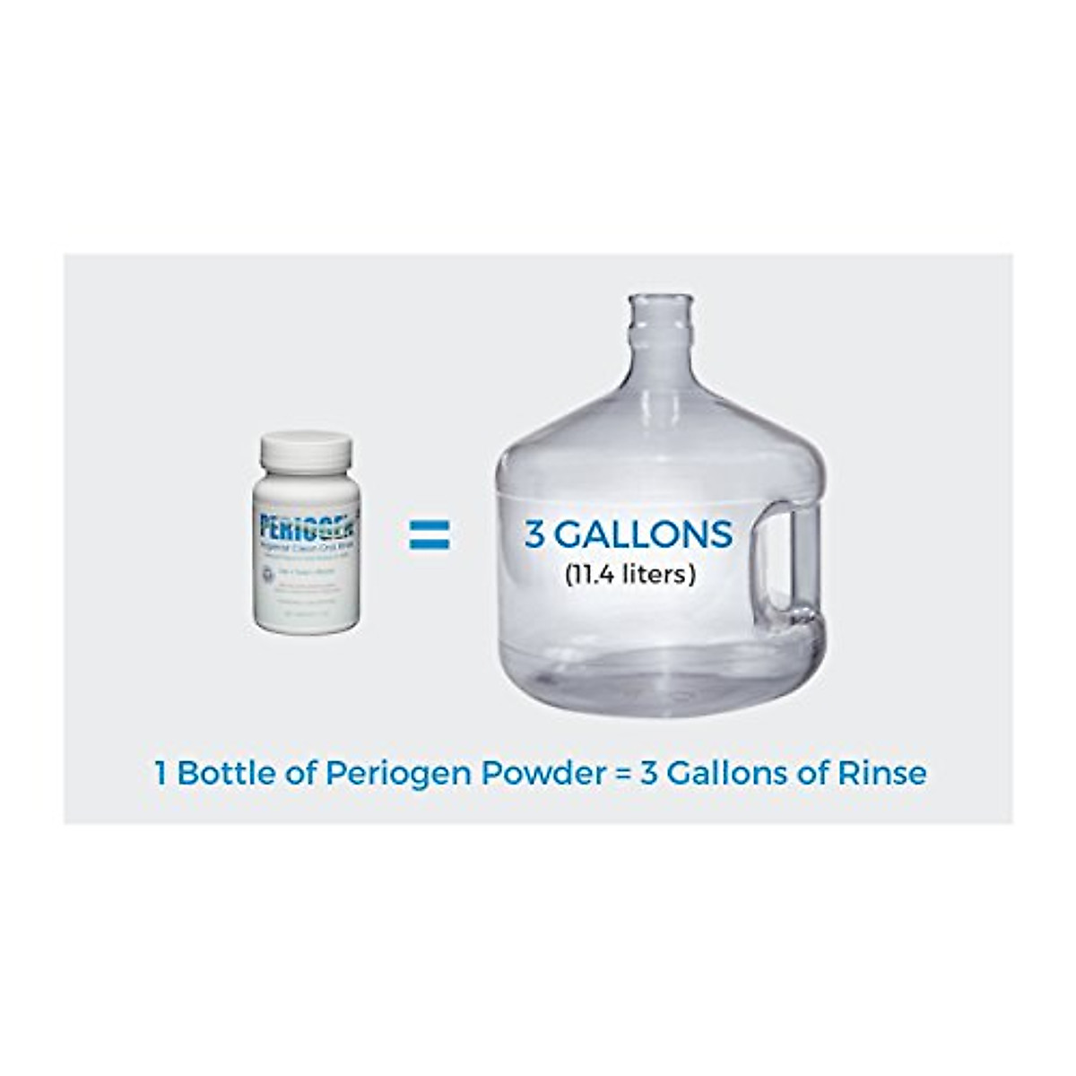 Periogen Complete Oral Health Rinse (3-PK)