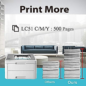 TG Imaging (Color Only) 12-Pack Compatible LC51 Ink Cartridge (4xCyan + 4xMagenta + 4xYellow) Replacement for Brother DCP-330C DCP-350C DCP-540CN MFC-465CN Inkjet Printer