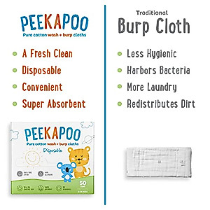 Peekapoo - 50 Pack, 100% Cotton Baby Burp Cloths + Wash Cloths | Biodegradable + Disposable | Soft, Thick, Baby Washcloths, Unscented, Hypoallergenic Burping Cloth, Clean Towels XL, Sensitive Skin