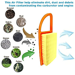 HQRP Filter Compatible with Stihl 4282-141-0300, 4282-141-0300B, 4282 141 0300, 4282 011 1642 fits BR500, BR550, BR600, BR 700 Petrol Backpack Leaf Blowers
