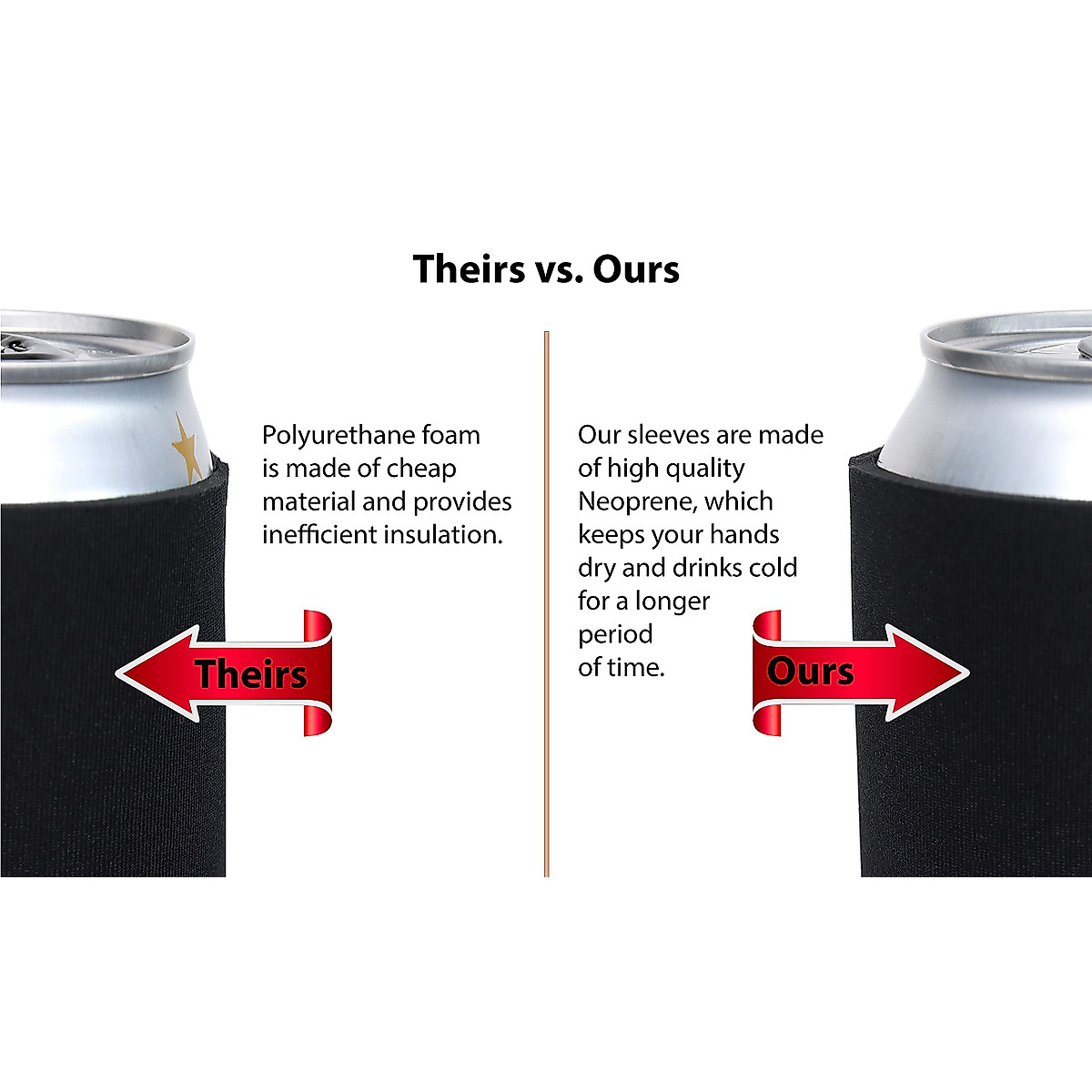 12 Pack Neoprene Can Cooler Sleeves for Standard Size Soda and Beer Cans - Perfect for HTV, Sublimation - Blank Can Coolies – Anti-Slip & Easily identify your Can – Fits 12oz & 16oz Cans - Multi-color