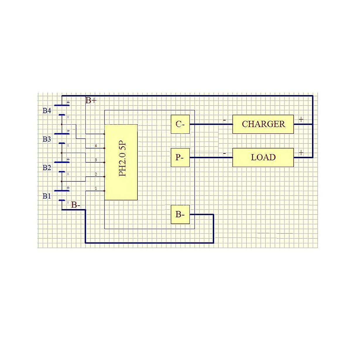 12V 100A 4Series BMS Protection Board with Balancing with Overcharge/Overdischarge/Overcurrent/Short Circuit Protection for LiFePO4 Battery Pack