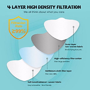 SINYEE KF94 Face Protective Mask for Adult - 60 Packs Individually Packaged - 4 Layer Disposable Safety Dust Mask Multicolor