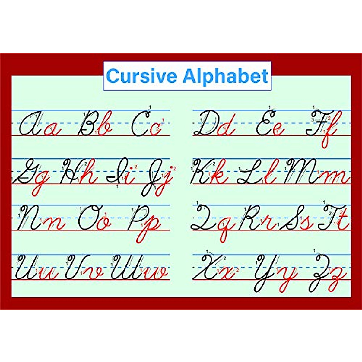 DFZUS Cursive & Manuscript Alphabet Writing Chart Educational Posters Set 2 Pack, Great for Early Learning Charts for Preschool, Daycares & Home School Teachers