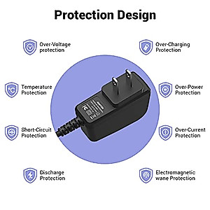5V 1A Adapter for Andis Shaver Charger Power Cord, Replacement Andis Charger Compatible 17150 17165 TS-1 TS-2 Foil Shaver