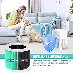 HY1800 H13 True HEPA Replacement Filter Compatible with MORENTO/CHIVALZ/Loytio/AYAFATO/Honeyuan/IOIOW HY1800 Air Purifier, 3-in-1 Filtration System HEPA Activated Carbon HY1800 Filter 2 Pack