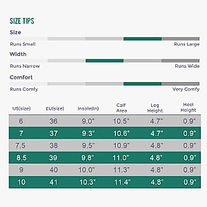 planone Short rain boots for women waterproof size 8.5 Hawthorn Red garden shoes anti-slipping chelsea rainboots comfortable insoles light ankle rain shoes matte outdoor work shoes