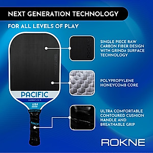 PACIFIC PADDLE LABS Current Carbon Fiber Pickleball Paddle | USAPA Approved Pickleball Paddles | Pro Grit Texture, Max Spin & Comfort | Pickle Ball Paddles Include Pickleball Paddle Cover | 16MM
