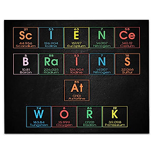 Science Brains At Work Periodic Table of Elements Print, 14"x11" Unframed Funny Science Poster, Chemistry Art Ideal for Science Lab, Teen Bedroom, Dorm Room, School Classroom or Home Decor