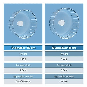 BUCATSTATE Hamster Wheel Silent, 6.7in Hamster Exercise Wheels Basic- Quiet Spinner Hamster Running Wheels for Gerbil Dwarf Syrian Hamster Rat Mice