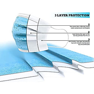 [Pack of 2000] Fuye Blue Disposable Face Masks | Protective 3-Ply Breathable Comfortable Nose/Mouth Coverings for Home & Office | Elastic Ear Loop 3-Layer Safety Shield for Adults/Kids.