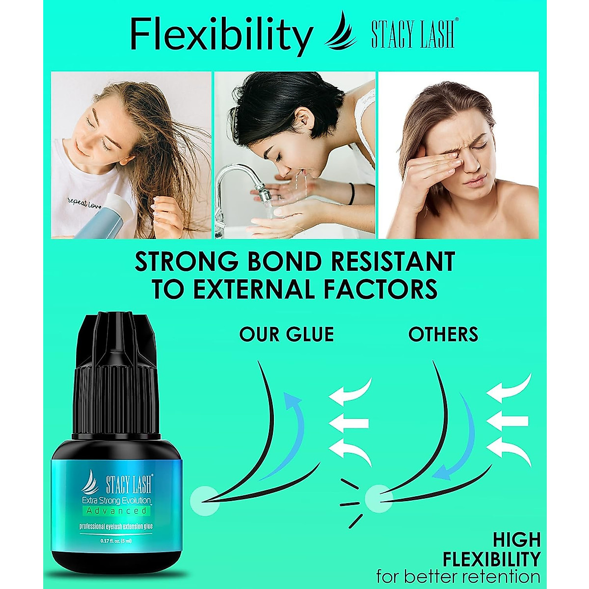 Stacy Lash Extra Strong Evolution Advanced Eyelash Extension Glue (0.17fl.oz/5ml)/ 1Sec Dry /6Weeks Retention/Black Adhesive/Professional Supplies