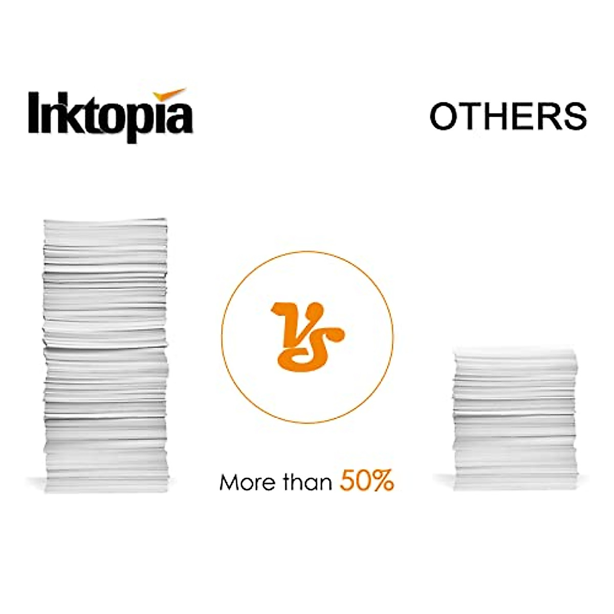 3 Pack Compatible Ink Cartridge Replacement for Canon PG 245XL 246XL (2 Black 1 Tri-Color) 245 XL with Ink Level Used in PIXMA iP2820 MG2420 MG2520 MG2920 MG2922 MG2924 MX492 MX490 Printer