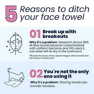 Clean Skin Club Clean Towels XL Travel, 3 Pack USDA Certified 100‪%‬ Biobased Dermatologist Approved Face Towel, Disposable Face Towelette, Facial Washcloth, Makeup Remover Dry Wipes, Ultra Soft, 30CT