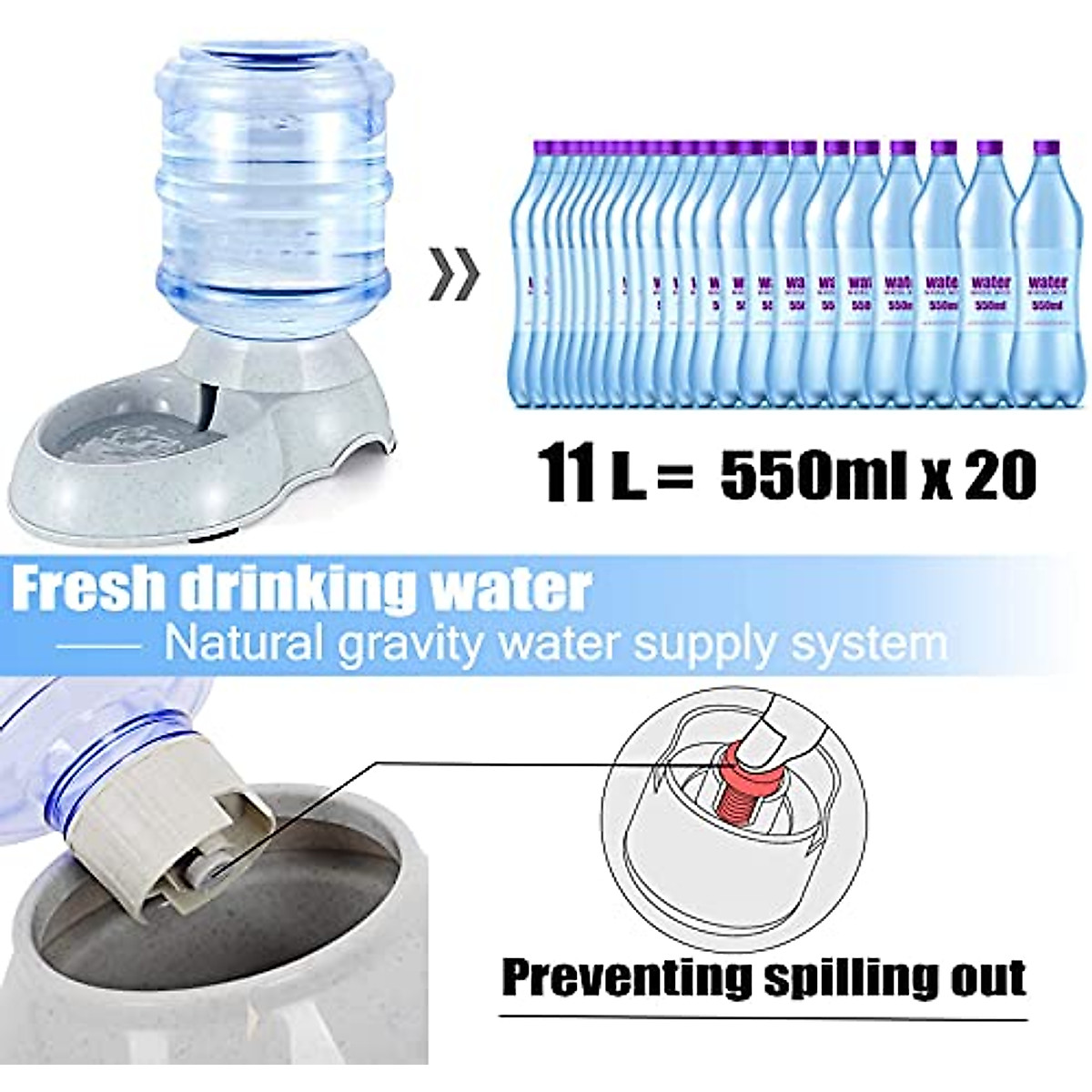 Pet Water Dispenser Station, 3 Gallon/11L Replenish Pet Waterer for Big Dog Cat Animal, Automatic Gravity Water Drinking Fountain Bottle Bowl Dish Stand (3 gallons)