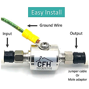 Clever Family Homes Coaxial RG6 Surge Protector Kit with Jumper Cable, Ground Wire, Spare GDT, and Male-to-Male Adaptor