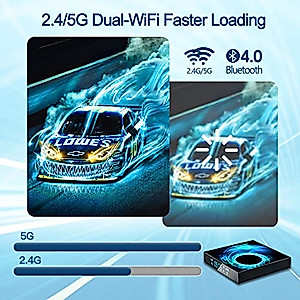 Android TV Box 4GB RAM 32GB ROM