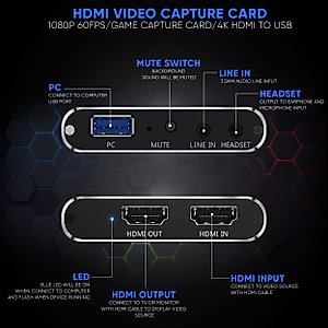 PyleUsa Capture Card - Full HD 1080p 4K HDMI-to-USB Audio-Video Via DSLR Camcorder Action Cam, Ultra Low Latency, Record to Computer for Gaming, Streaming, Conference or Live Broadcasting - PLINK1