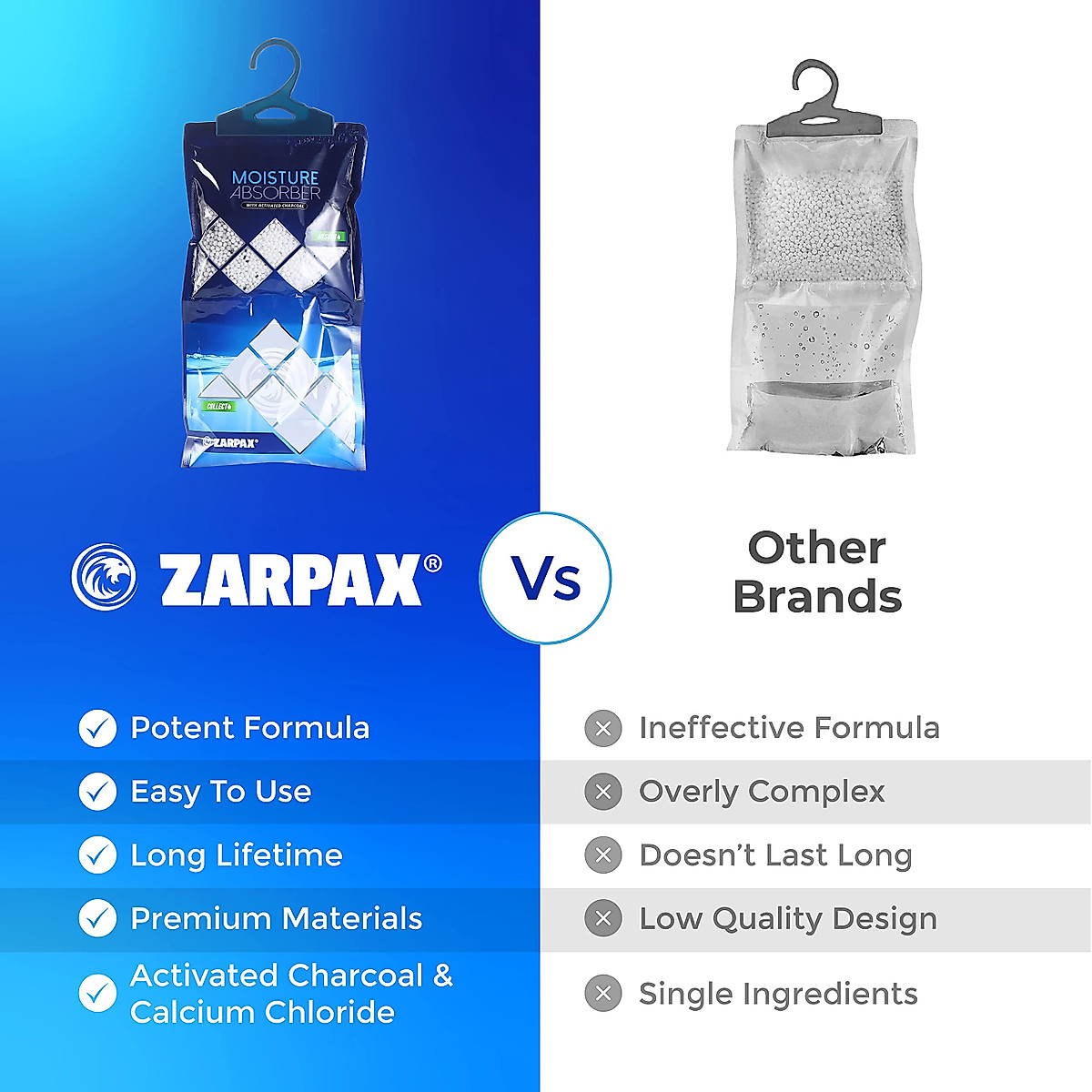 ZARPAX Hanging Moisture Absorber Activated Charcoal 10.6 oz/300g | Moisture Absorbing Bags for Bathroom, Closet & Kitchen | Removes Moisture, Humidity & Odors | Portable Dehumidifier | Set Of 10