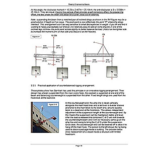 Rigging Engineering Basics