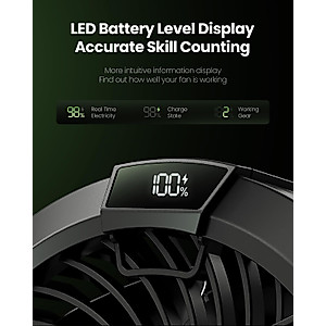 Gaiatop Portable Camping Fan with LED Lantern, 4000mAh 8-Inch Rechargeable Outdoor Tent Fan, 360° Head Rotation, 3 Speed and Quiet Battery Operated USB Desk Fan for Indoor Outdoor Travel Black