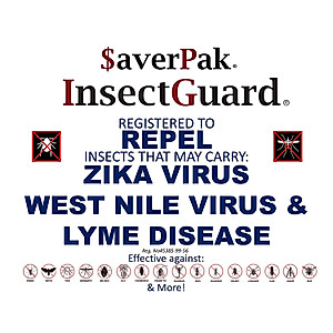 $averPak InsectGuard Permethrin Mosquitoes, Ticks and Flies Repellent & Insecticide Spray Gallon (128oz)