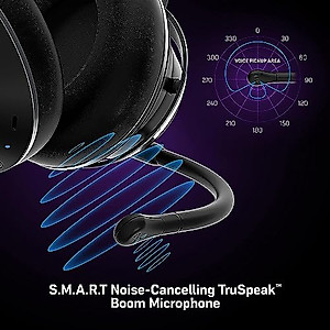 Turtle Beach Stealth Pro Multiplatform Wireless Noise-Cancelling Gaming Headset for Xbox Series X|S, Xbox One, PS5, PS4, PC, Mac, Mobile – Swappable Batteries – Black