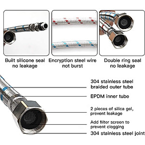 Homevacious 24-Inch Long Bathroom Kitchen Faucet Connector Braided Supply Hose 3/8-Inch Stainless Steel Female Compression Thread x M10 Male Connector, x 2 Pcs(1 Pair)