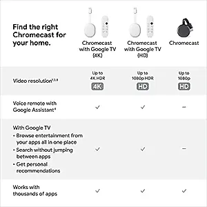 Chromecast with Google TV (4K)- Streaming Stick Entertainment with Voice Search - Watch Movies, Shows, and Live TV in 4K HDR - Snow