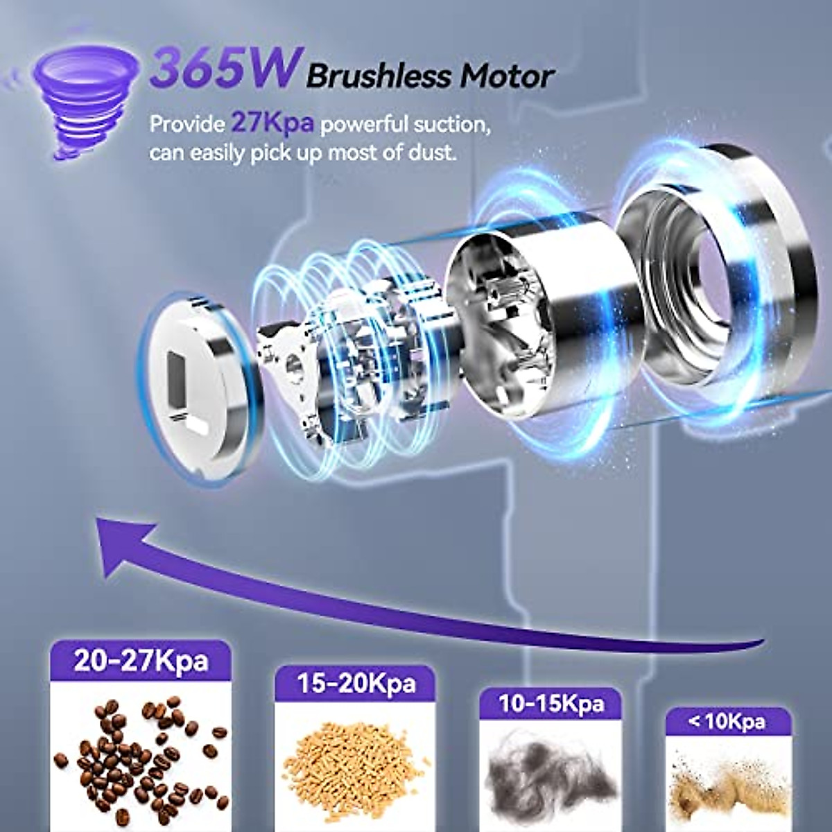 DevoacTech Cordless Vacuum Cleaner, Ultra-Light Quiet Stick Vacuum, 27KPa Powerful Suction, Up to 45mins Runtime, 6 in 1 Handheld Vacuum for Hard Floor Carpet Pet Hair