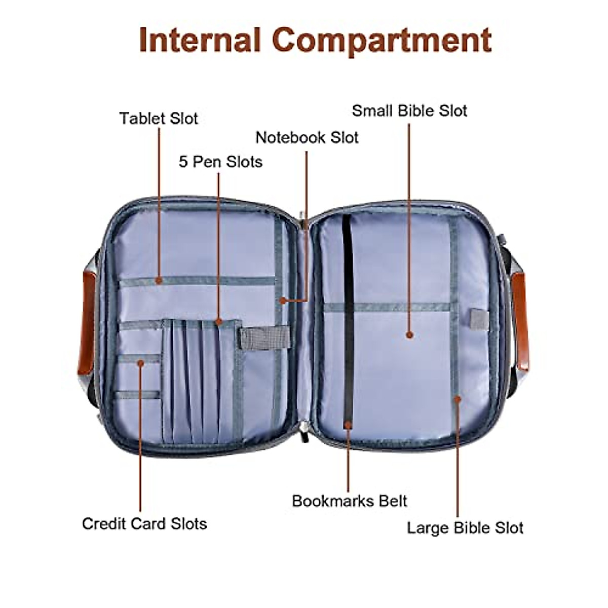 Amersun Bible Cover for Women, Men and Girl with Shoulder Strap - Roomy Bible Case with Multi-Pocket - Bible Tote Bag for Women,Girls(Grey)