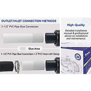 Acquaer 2 HP Pool Pump, 7860 GPH Above Ground Inground Swimming Pool Pump,115V High Flow Single Speed Self Priming Pool Pump with Strainer Basket