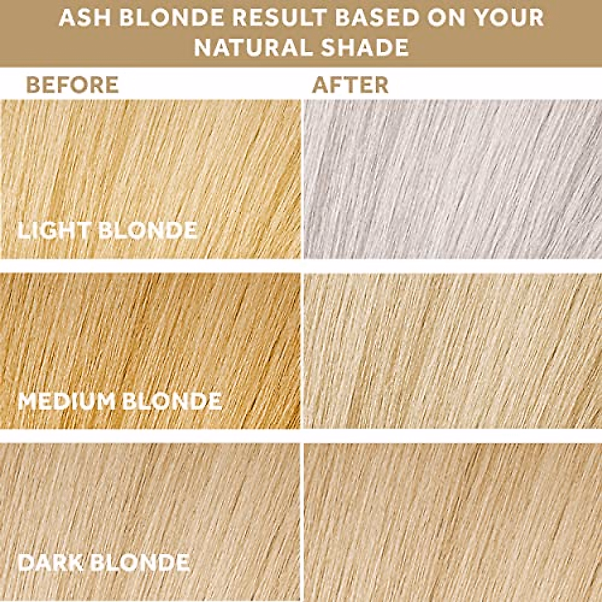 Smart Beauty Ash Blonde Hair Dye Permanent with Plex Anti-Breakage Technology that Protects Rebuilds Restores Hair Structure, Permanent Hair Colour, Ash Blonde Hair Dye, Vegan, Cruelty Free