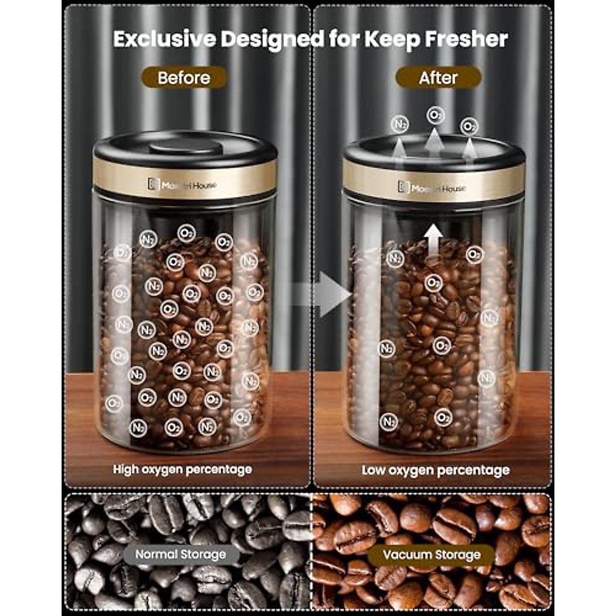 Maestri House Vacuum Coffee Canister Pro, AirTight Coffee Containers, Vacuum Glass Coffee Jar with Coffee Spoon, 40 fl OZ/1.2L Professional Coffee Storage Container for Barista, Gifts (Golden)