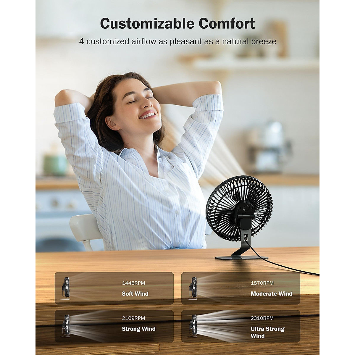 SLENPET 6 inch USB Desk Fan, 4 Speeds, Ultra-quiet, 90° Adjustment for Better Cooling, Portable Mini Powerful Desktop Table Fan, Small Personal Fan for Home Office, Metal Base, Black