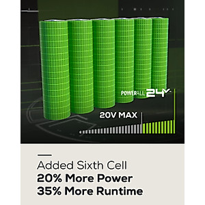 Greenworks 24V Brushless Cordless Heavy Duty Rotary Hammer Drill, Impact Energy 1.2 Joules, SDS-Plus, Tool Only