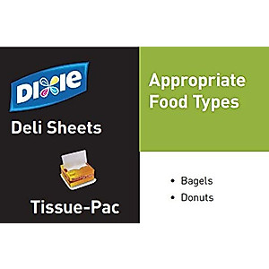 Serve-A-Wax, 892045, White, Interfold Bakery Tissue Sheets 5.5" Width x 9" Length by GP PRO (Georgia-Pacific) (20 Boxes, 100 Sheets Per Box)