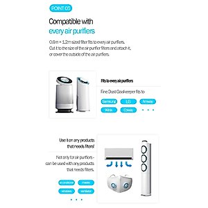 FilterTech Fine Dust Goalkeeper - DIY Filter Saver for Samsung Air Purifier HC-M160C/HC-M160G/HC-M530VM/HC-M530W/HC-M530WM/HC-N130C/HC-N130G/HC-N130W : Additional Protection, Filter Life Extension