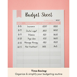 Set of 60 Spending Tracker A6 Budget Sheets I Money Tracker for Budget Planner Binder - Use with Budget Tracker, Budget Folder, Budget Envelopes - Size 3.2 x 6.6 Inches - A6 Budget Binder Inserts
