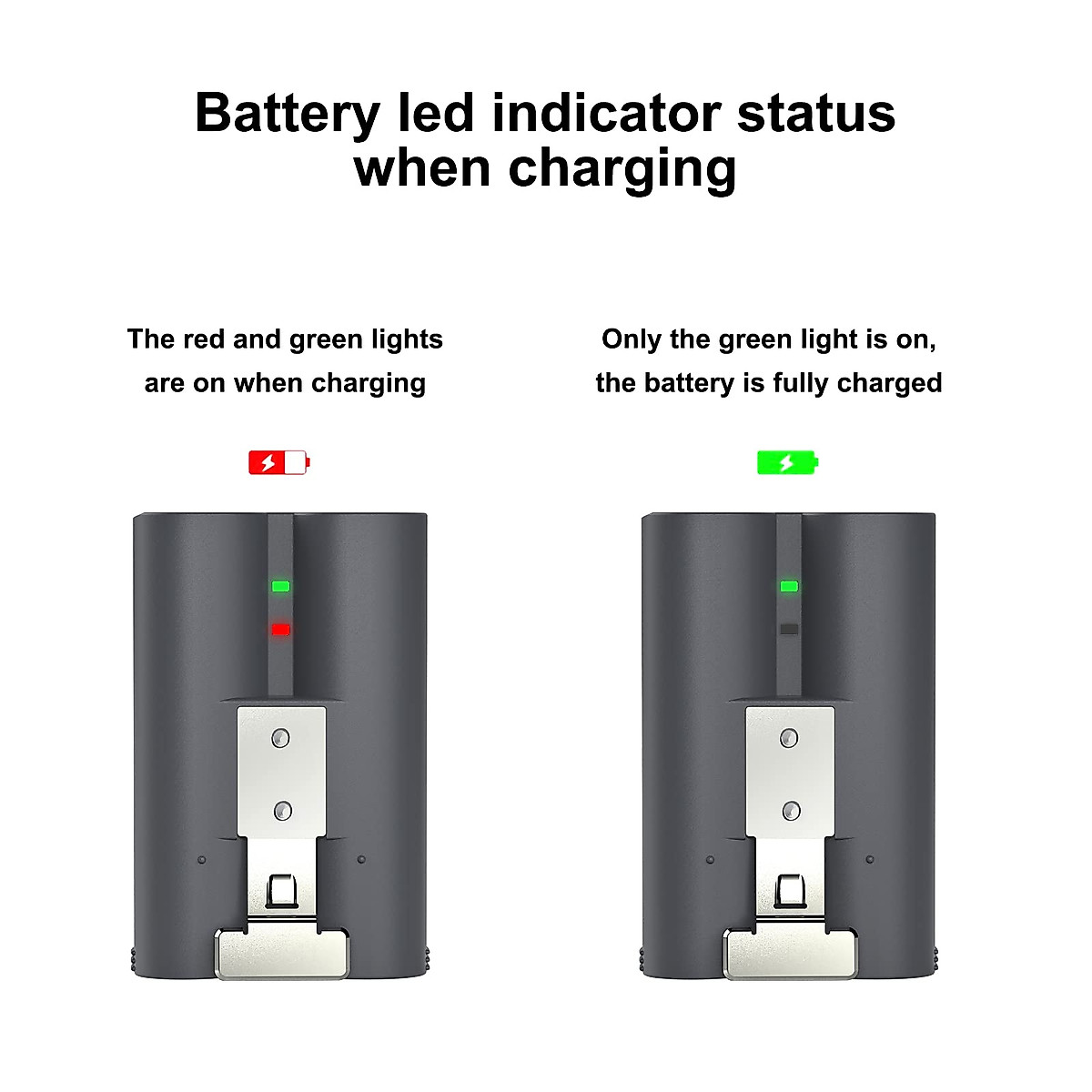 Labensanwa 2 Packs 6040mAh Rechargeable Battery Compatible with Ring, for Video Doorbell 2/3/4, Video Doorbell 3 Plus, Stick Up Cam Battery (2nd & 3rd Gen) and Spotlight Cam Batteries