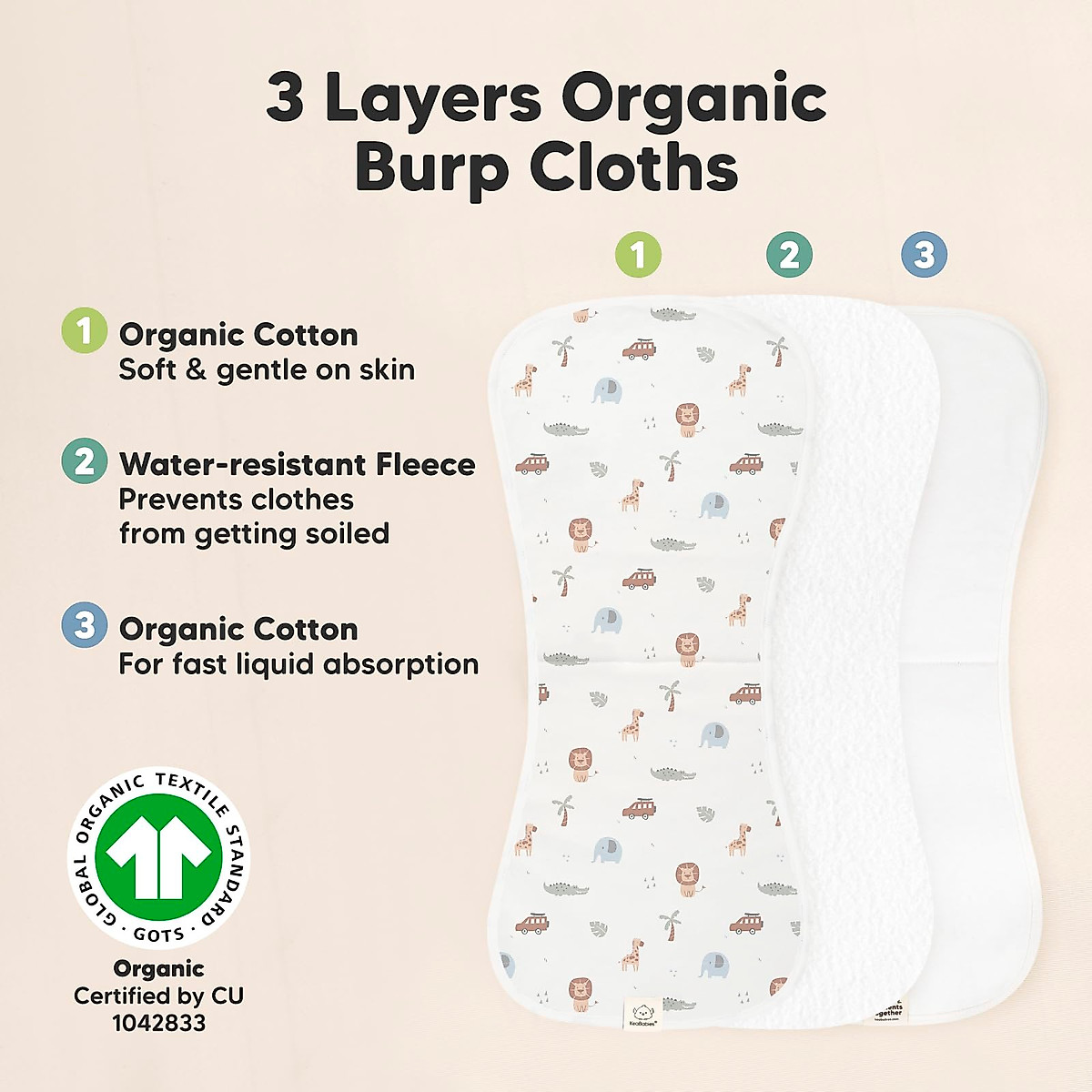 Organic Burp Cloths for Baby Boys and Girls - 5-Pack Super Absorbent Burping Cloth, Burp Clothes, Soft & Plush Newborn Towel, Milk Spit Up Rags, Burpy Cloth Bib for Unisex, Burping Rags (Wilderness)