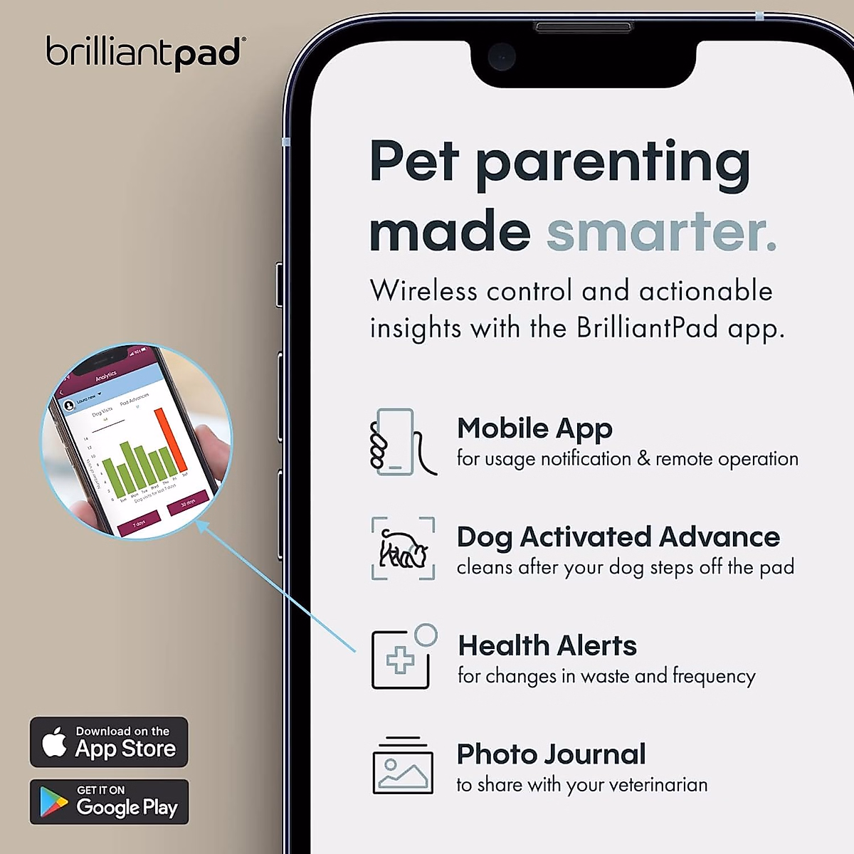 BrilliantPad Smart WiFi Enabled Indoor Dog Potty, Self-Cleaning Machine for Puppies & Small Dogs, Apple & Android Compatible App, Automatic Advancing Training Pad Roll Included