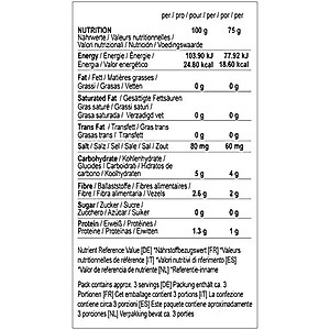 Palmini Angel Hair Pasta | Low-Carb, Low-Calorie Hearts of Palm Pasta | Keto, Gluten Free, Vegan, Non-GMO | As seen on Shark Tank | (14 Ounce Pouch-Pack of 6)