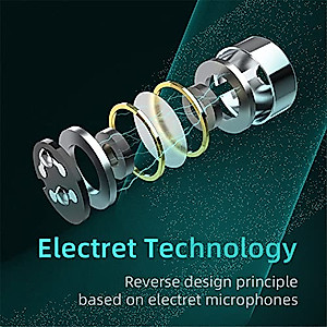 CCA NRA in Ear Monitor Earbuds Musicians Wired in-Ear Earphones Isolation Headphones for Cellphones Laptops Tablet Telephones, Gaming, Video, Music, Calling (Cyan, Without mic)