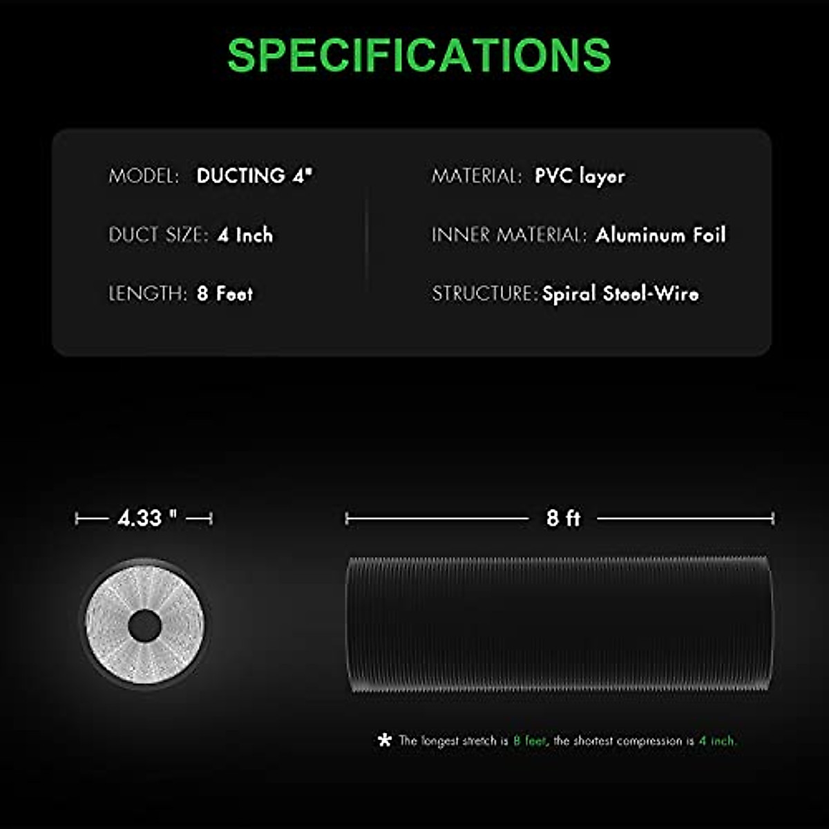 iPower 4 Inch 195 CFM Inline Fan Circulation Vent Blower, Air Carbon Filter and 8 Feet Flexible Ducting for Grow Tent Ventilation, Exhaust, 4" Fan & Filter, HVAC Heating Cooling